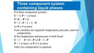The phase rule | PDF