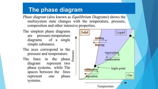 The phase rule | PDF | Chemistry | Science