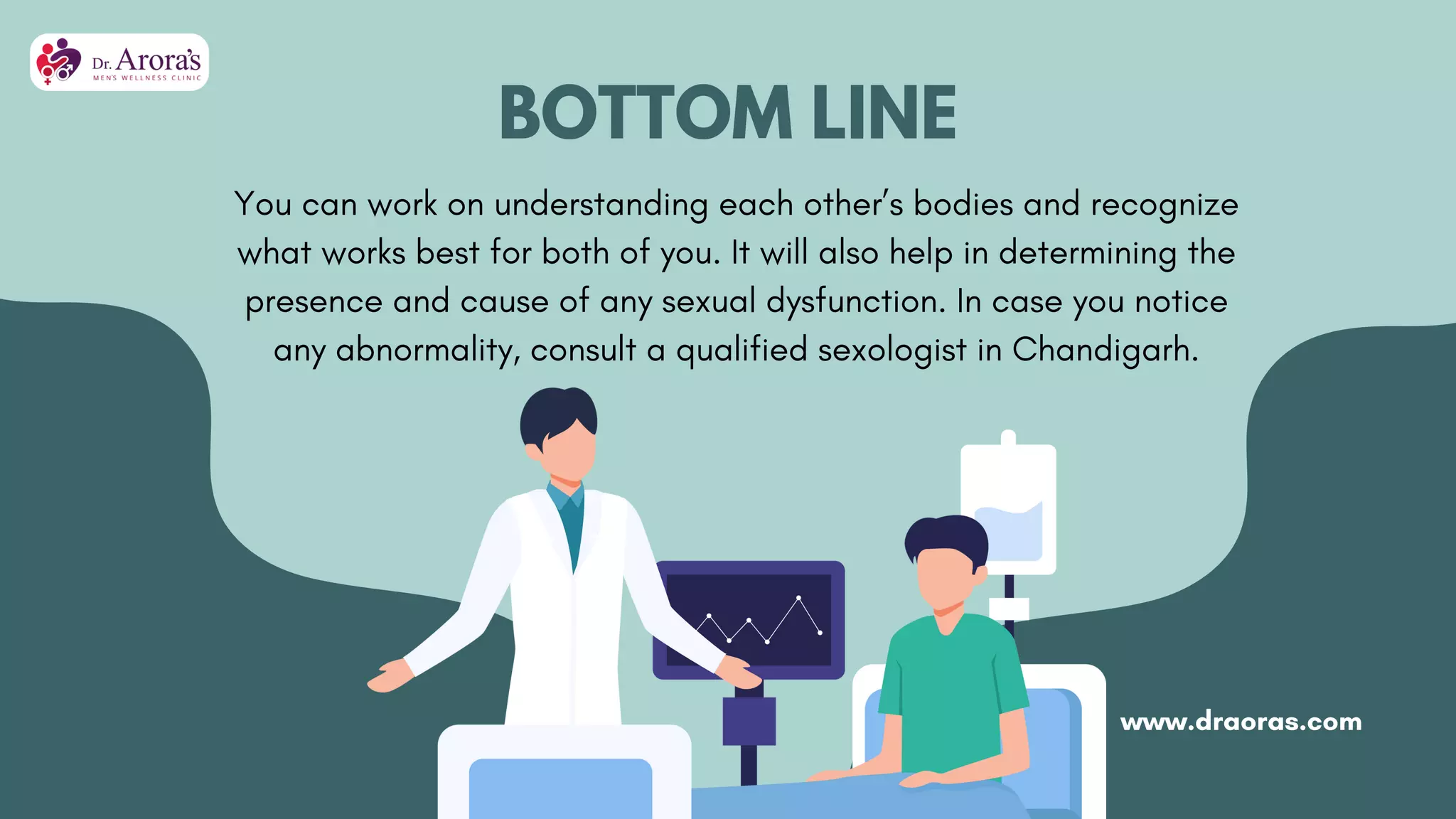 The Phases of Desire Understanding the Human Sexual Response Cycle ...