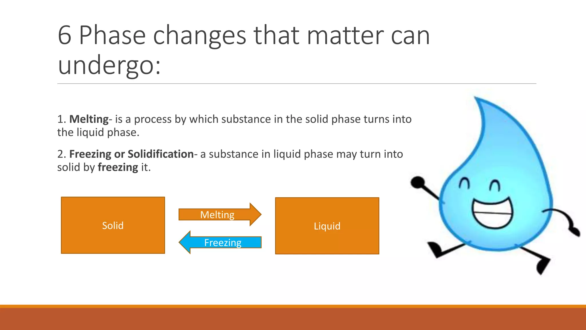 The Phases of Matter.pptx