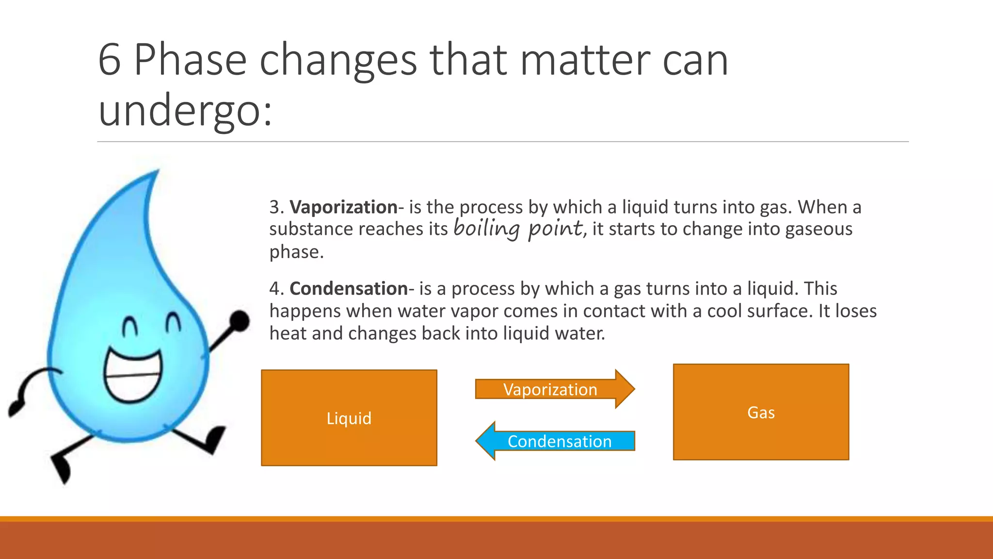 The Phases of Matter.pptx