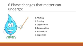 The Phases of Matter.pptx