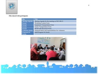 The phases of the first sa forum at khan younis municipality | PPT