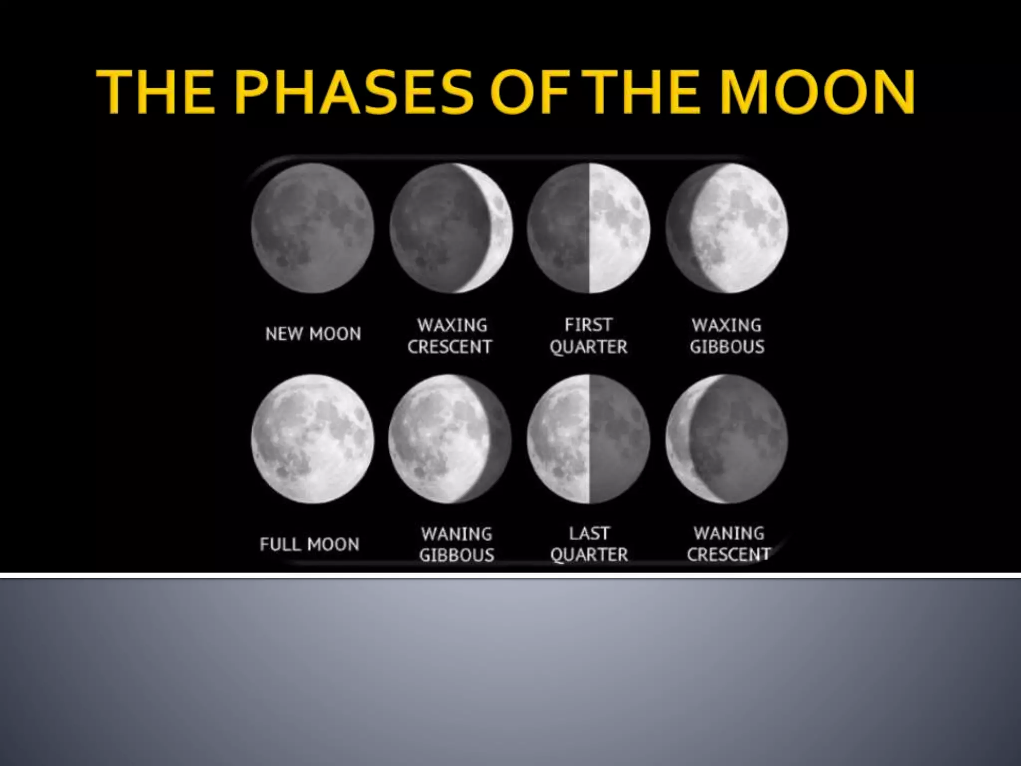 The phases of the moon | PPTX