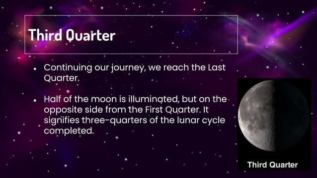 The Phases of the moon Presentation | PPTX