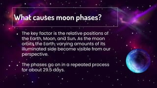 The Phases of the moon Presentation | PPTX