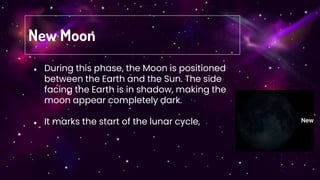 The Phases of the moon Presentation | PPTX