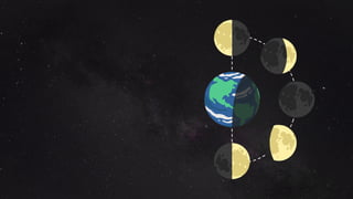 The Phases of the Moon Science the lunar cycle.pptx