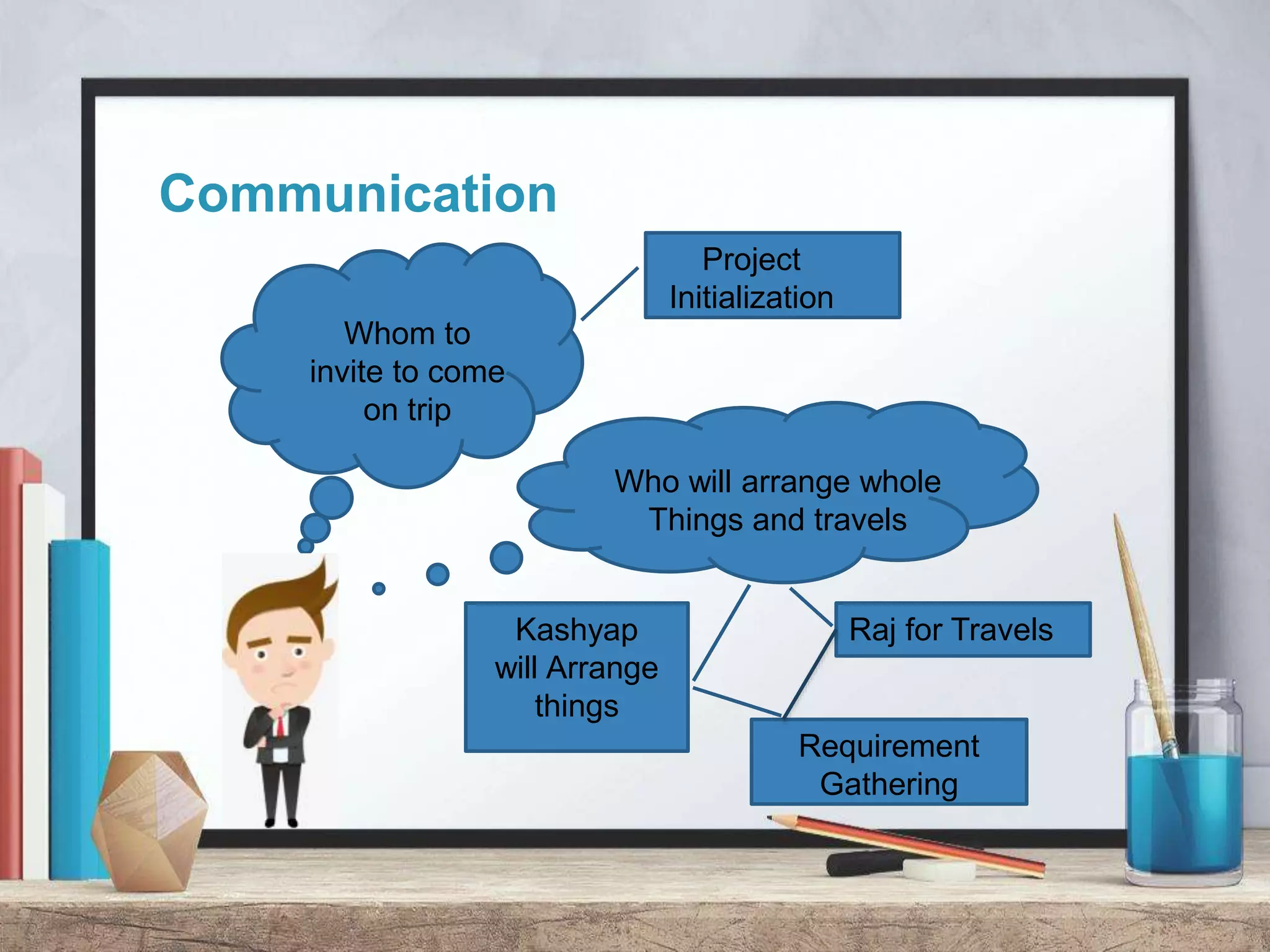 The phases of the waterfall model | PPTX | Technology & Computing