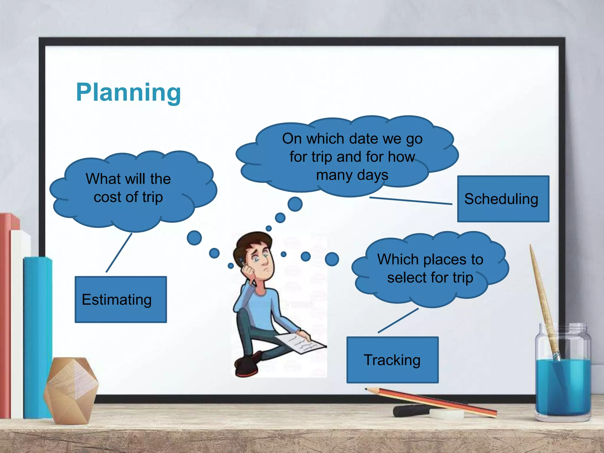 The phases of the waterfall model | PPT