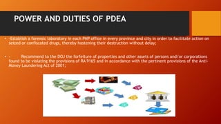 THE PHILIPPINE ANTI DRUG EFFORTS.pptx