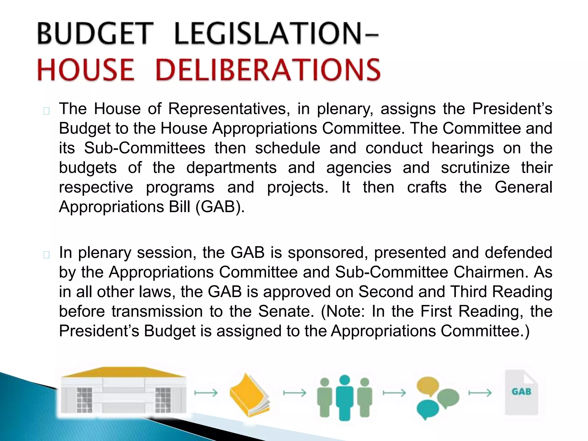 The philippine budgetary process | PPTX
