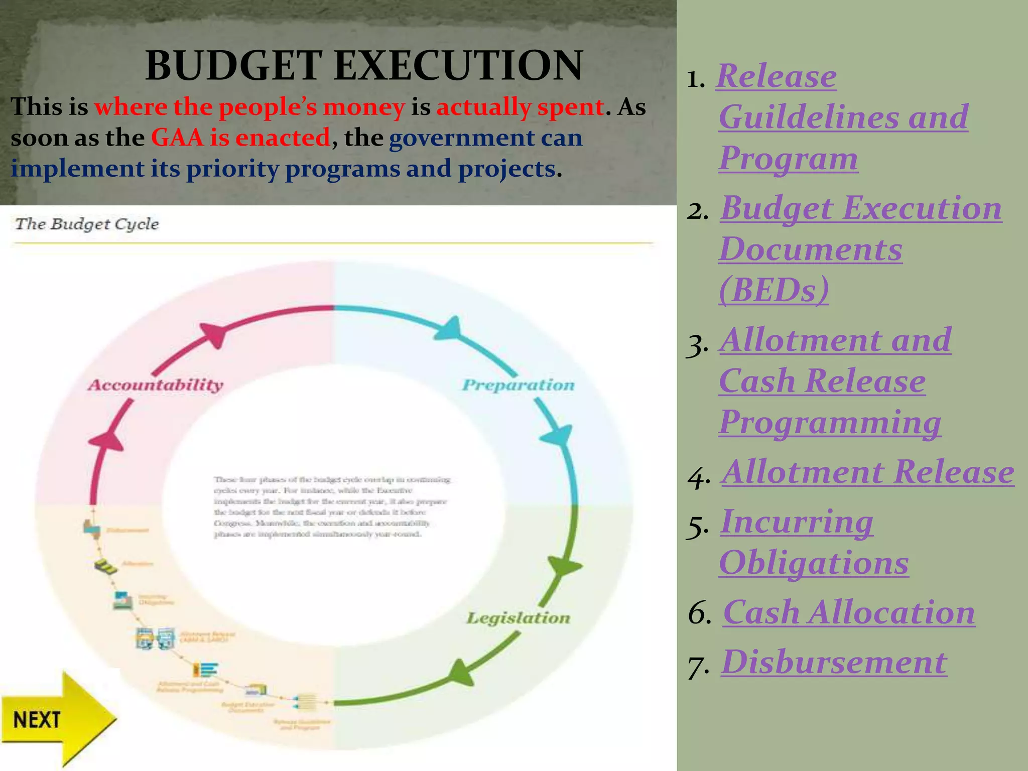 The Philippine Budget Process | PPSX