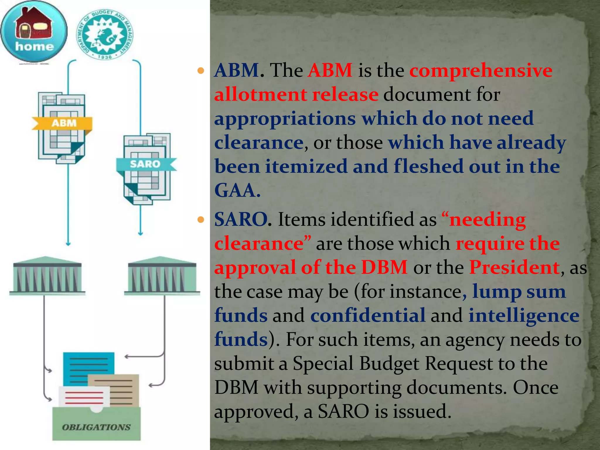 The Philippine Budget Process | PPSX