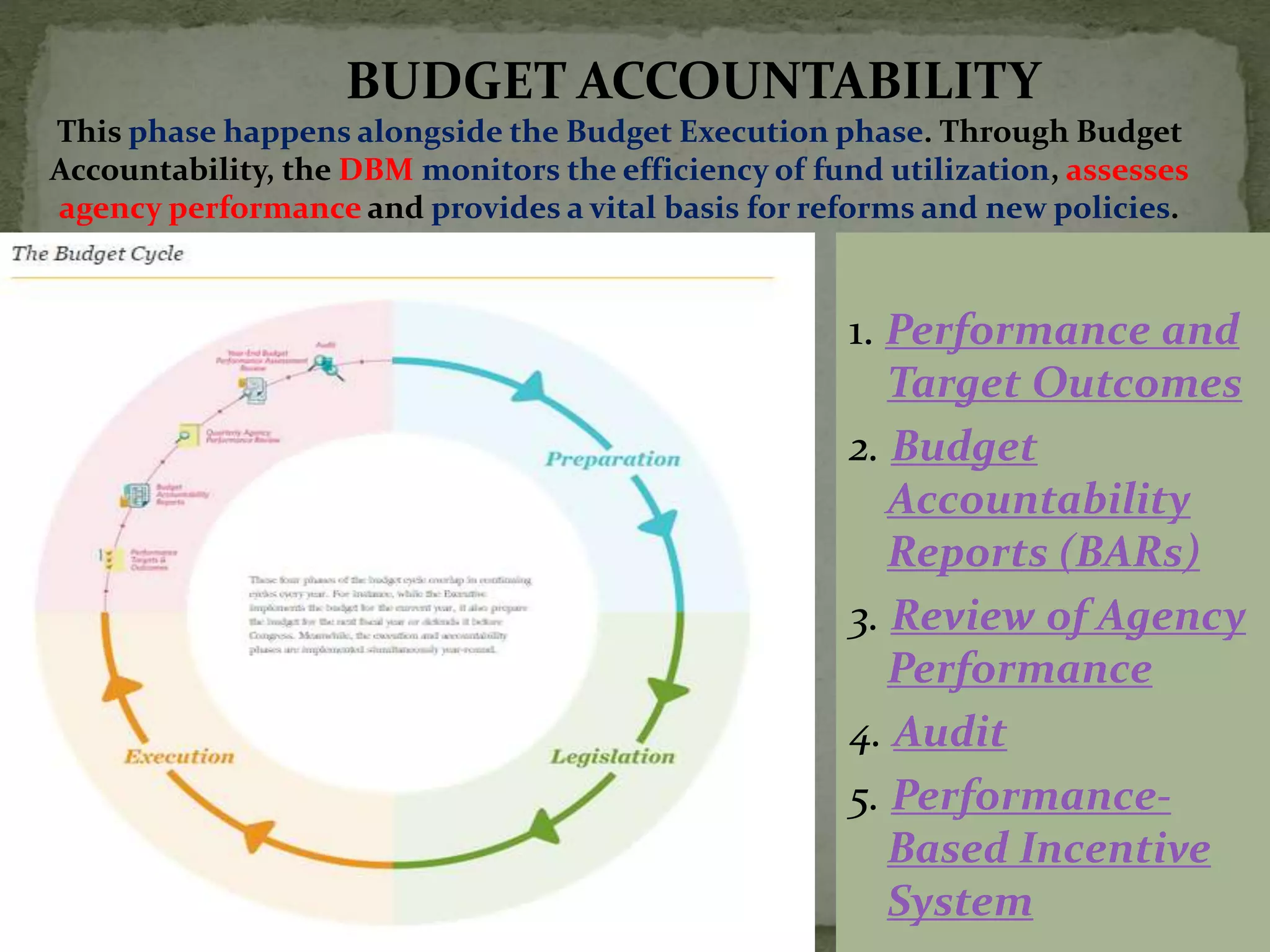 The Philippine Budget Process | PPSX