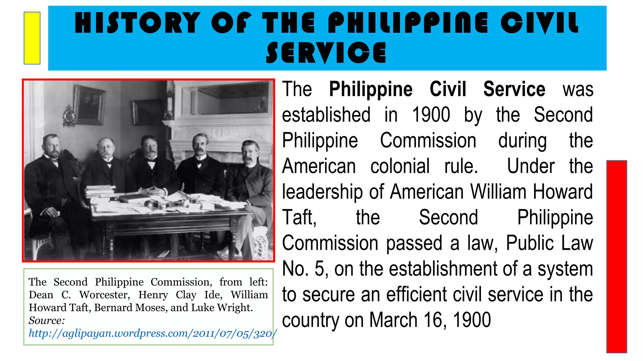 The philippine civil service system final report | PPT