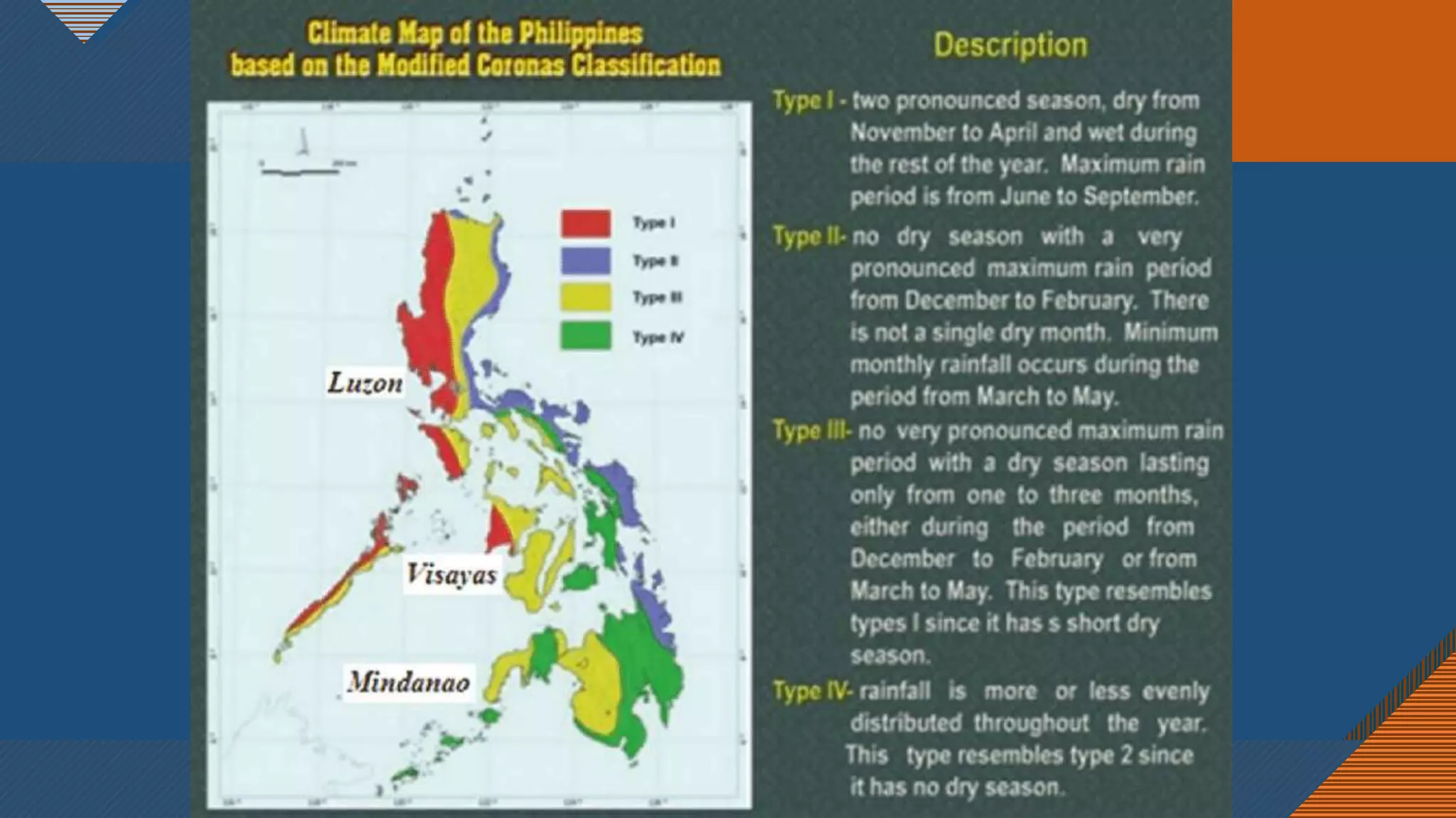 The philippine climate | PPT | Free Download