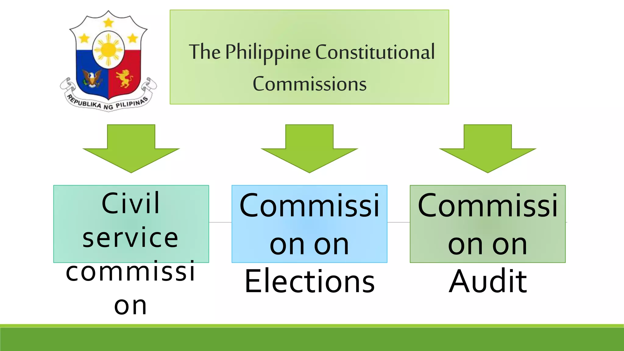 The philippine constitutional commissions | PPTX