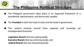 The Philippine Government (Group5 BAM099_B) (2).pptx
