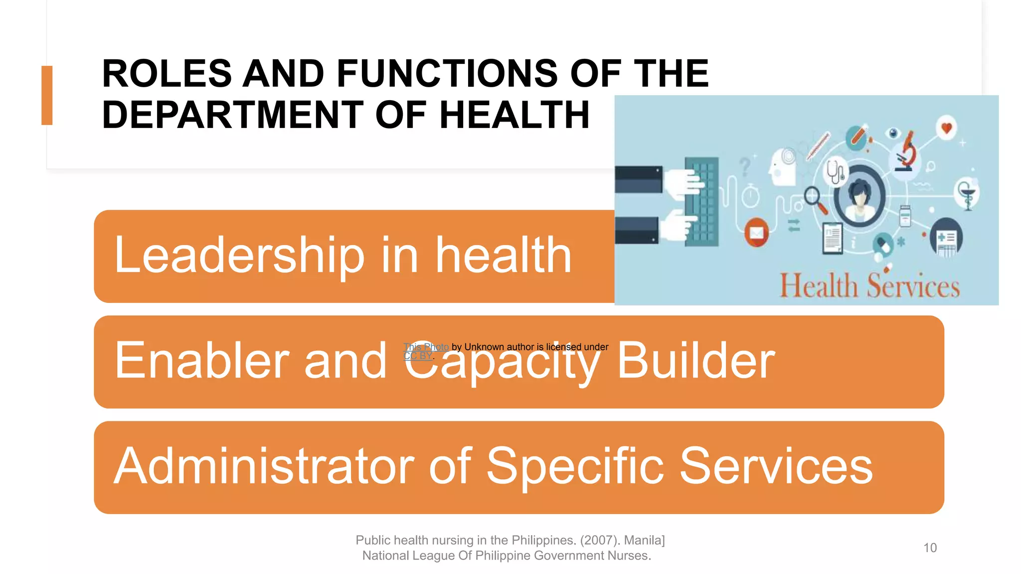 THE PHILIPPINE HEALTH CARE DELIVERY SYSTEM.pptx