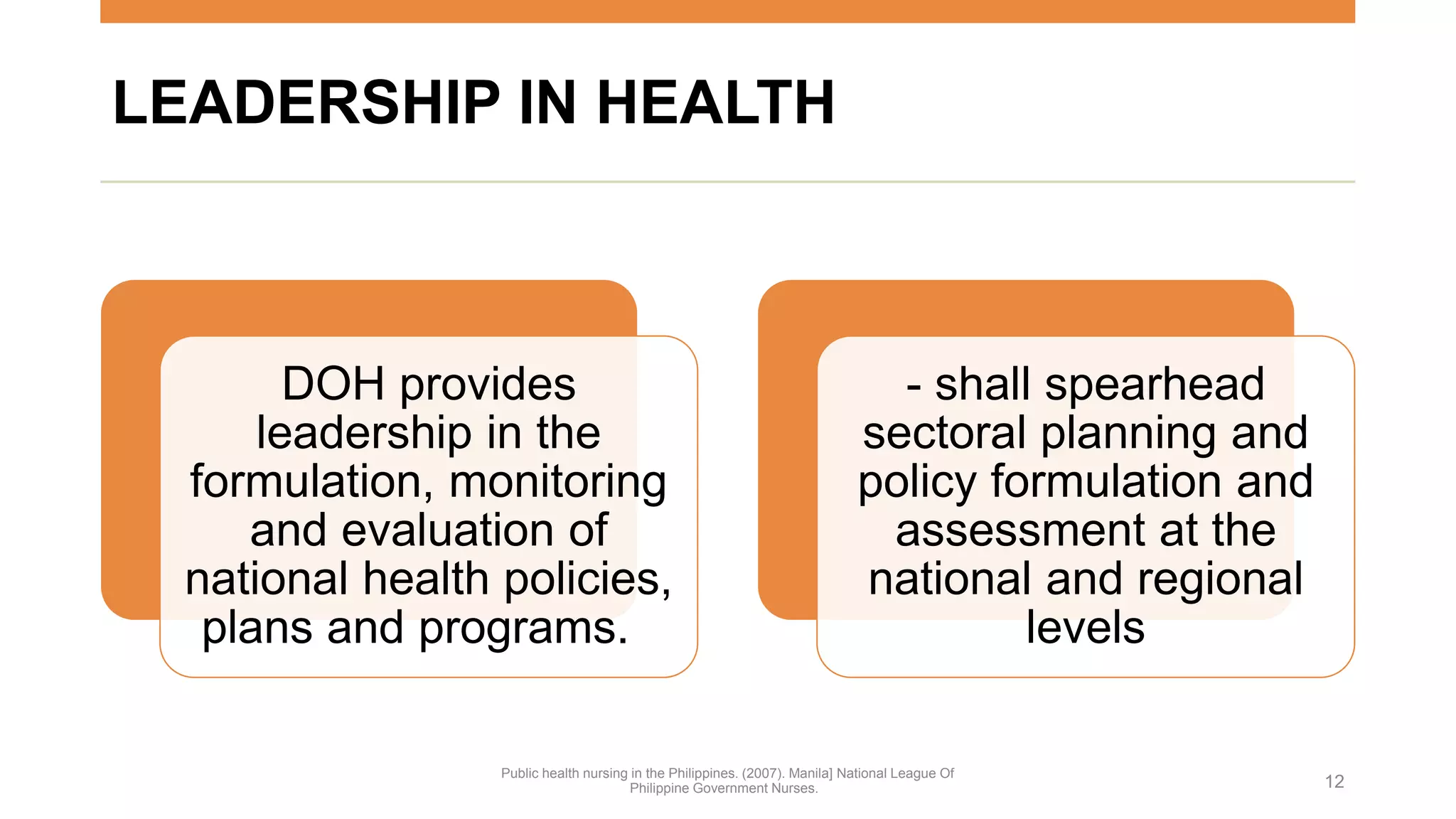 THE PHILIPPINE HEALTH CARE DELIVERY SYSTEM.pptx