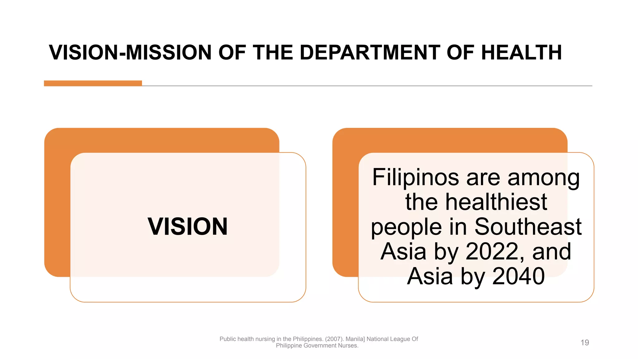 THE PHILIPPINE HEALTH CARE DELIVERY SYSTEM.pptx