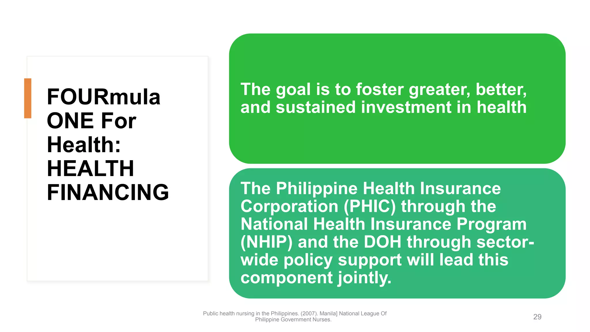 THE PHILIPPINE HEALTH CARE DELIVERY SYSTEM.pptx