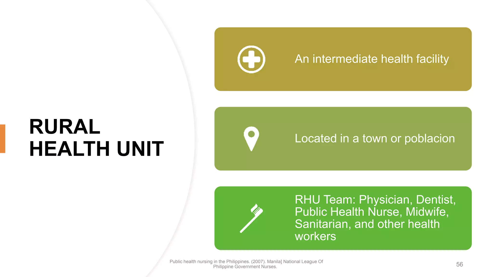 THE PHILIPPINE HEALTH CARE DELIVERY SYSTEM.pptx