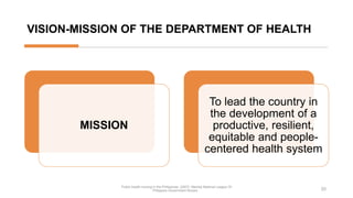 THE PHILIPPINE HEALTH CARE DELIVERY SYSTEM.pptx