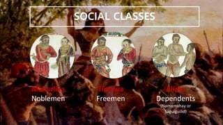 The Philippine History | PPTX