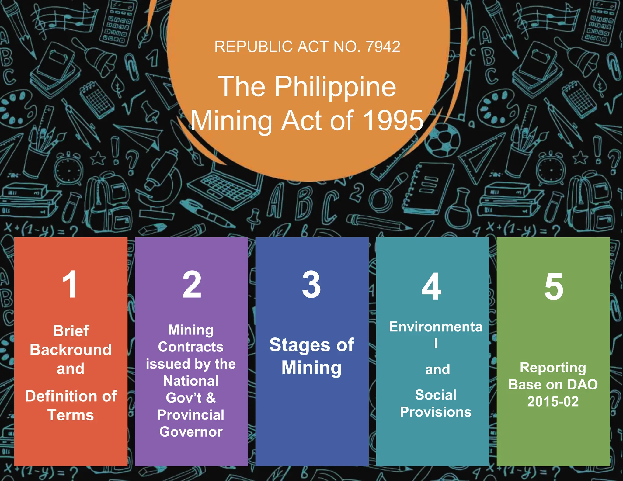 RA 7942:vThe Philippine Mining Act of 1995 | PPTX