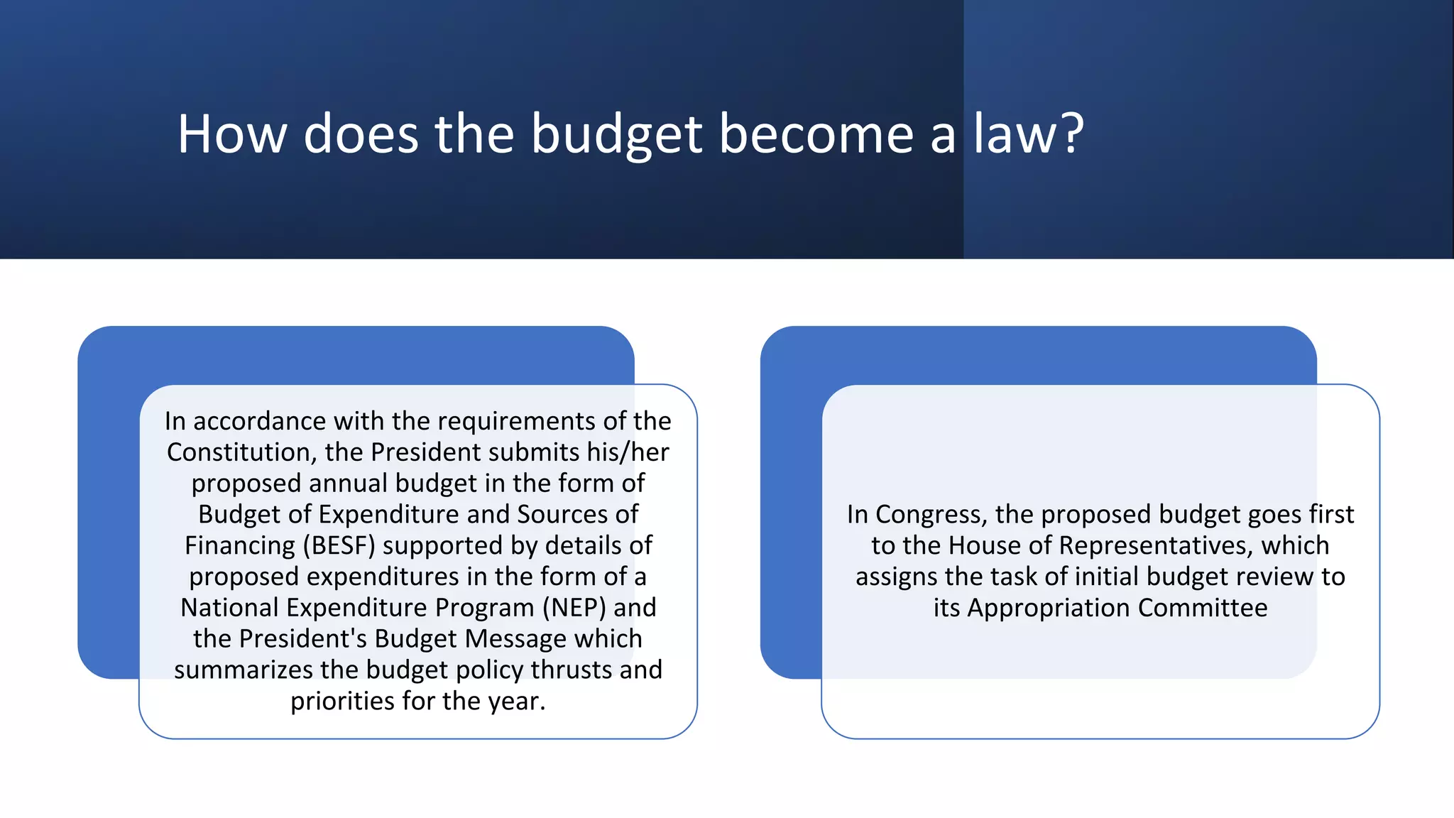 The Philippine National Budget Process.pptx