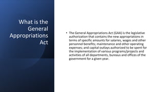 The Philippine National Budget Process.pptx