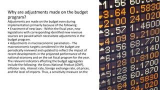 The Philippine National Budget Process.pptx