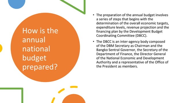 The Philippine National Budget Process.pptx
