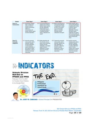 ThePhilippineProfessionalStandardsforSchoolHeadsPPSSHIndicators.pdf