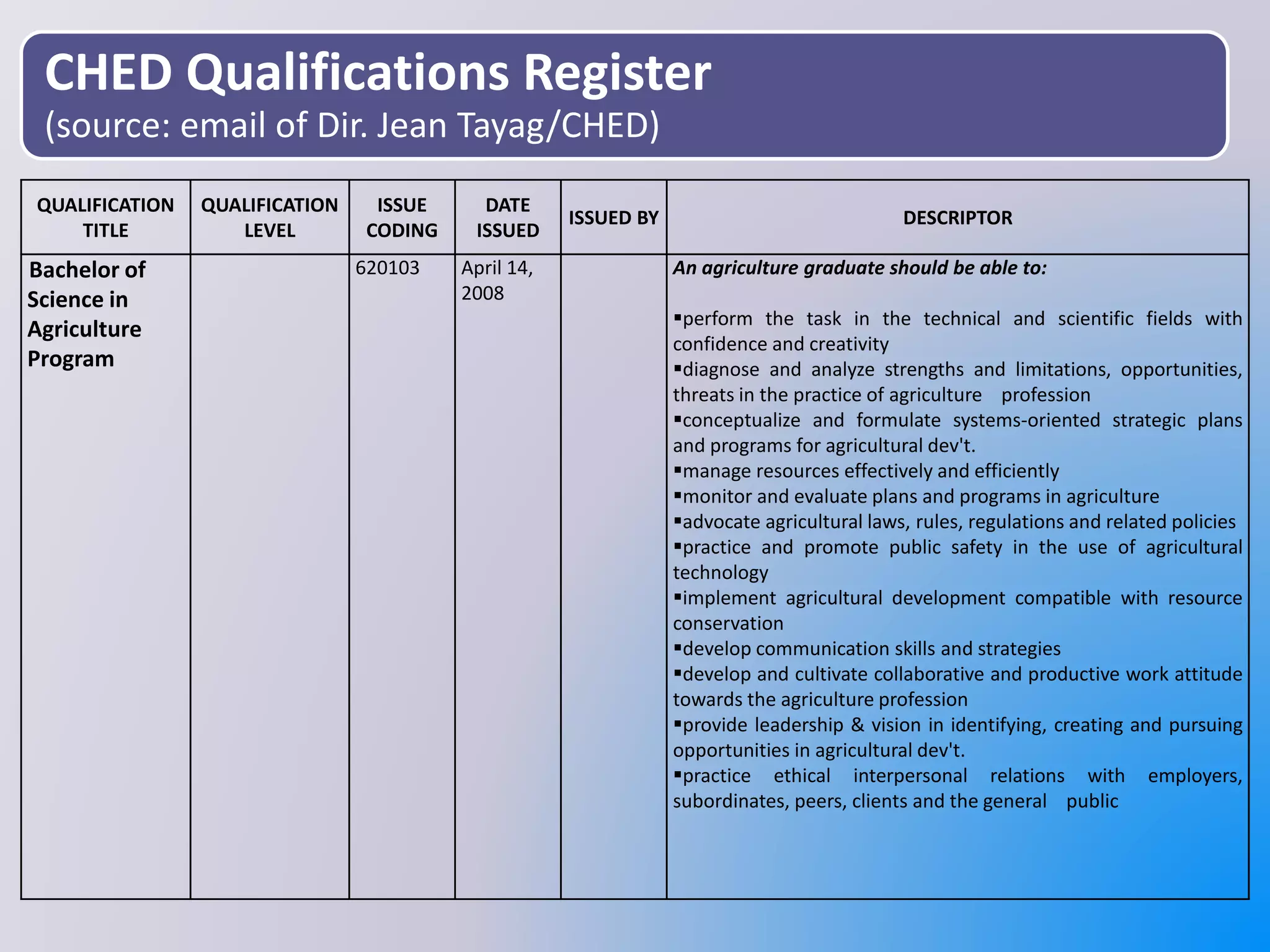 The philippine qualification framework | PPTX