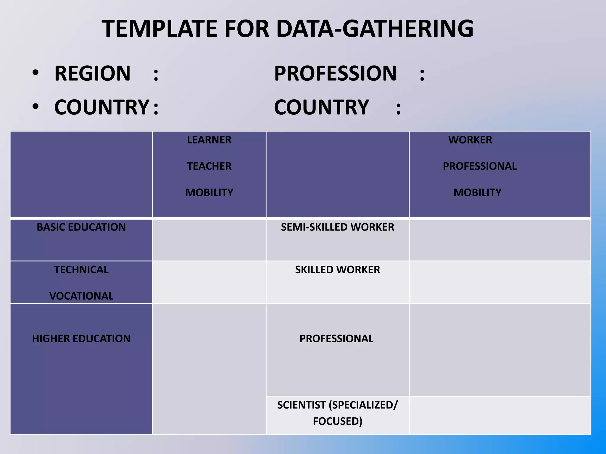 The philippine qualification framework | PPTX