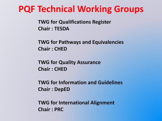 The philippine qualification framework | PPTX | Professional School ...