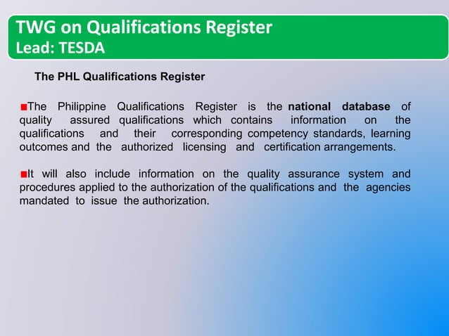 The philippine qualification framework | PPTX | Professional School ...