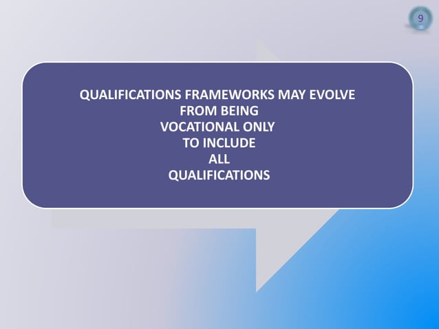 The philippine qualification framework | PPTX | Professional School ...