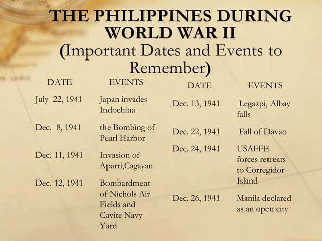 The philippines under japan | PPT