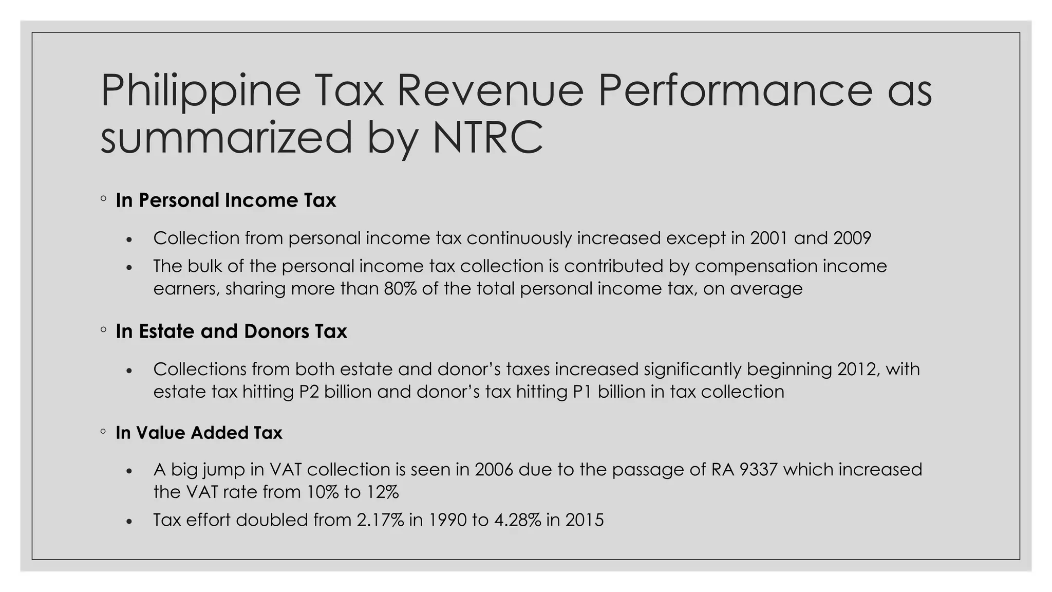 The Philippine Tax Performance Slide Presentation.pptx