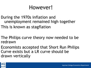 The Phillips Curve | PPTX