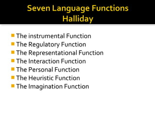 The philosophy of language | PPT