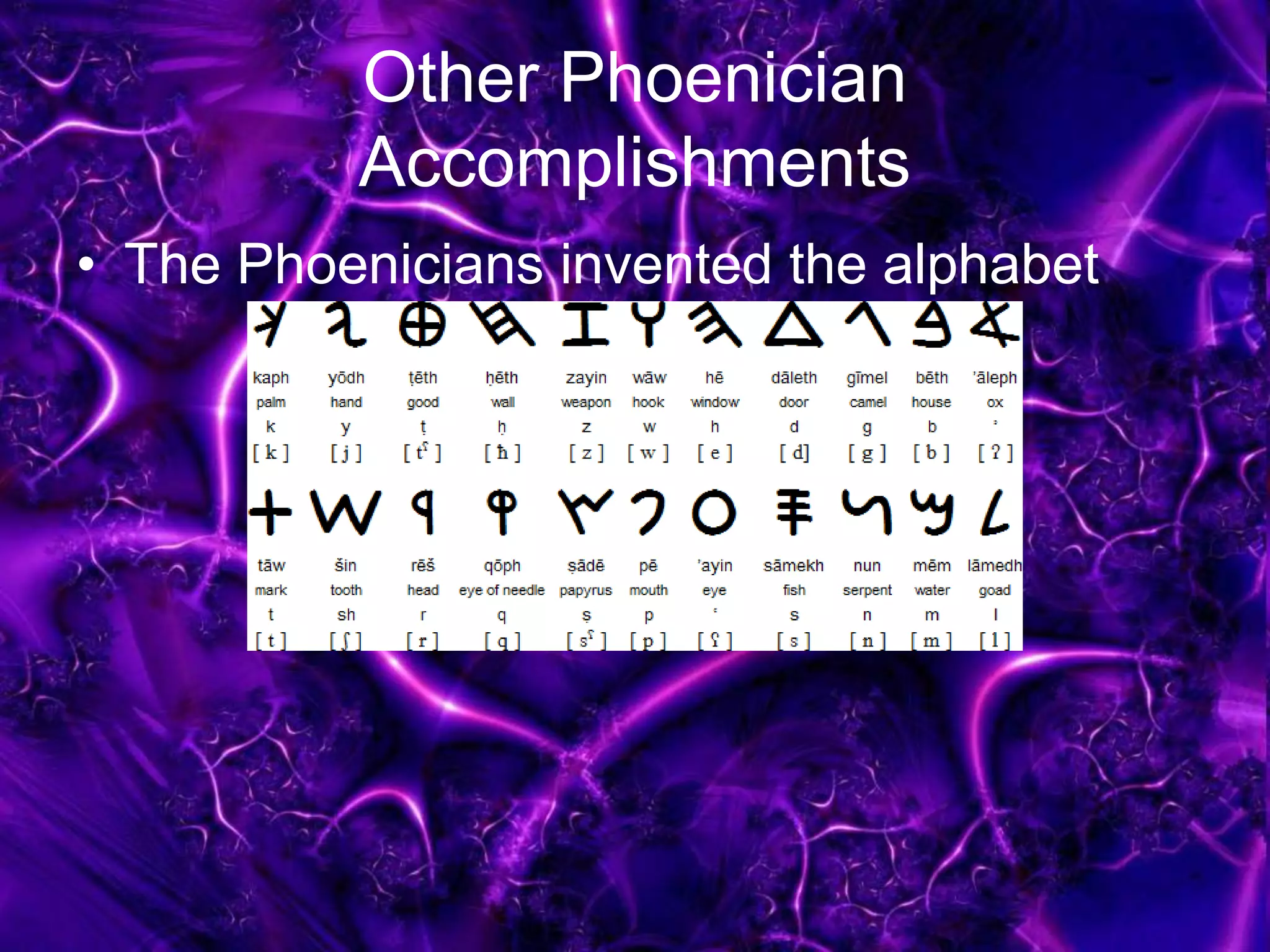 The Phoenician Civilization | PPT