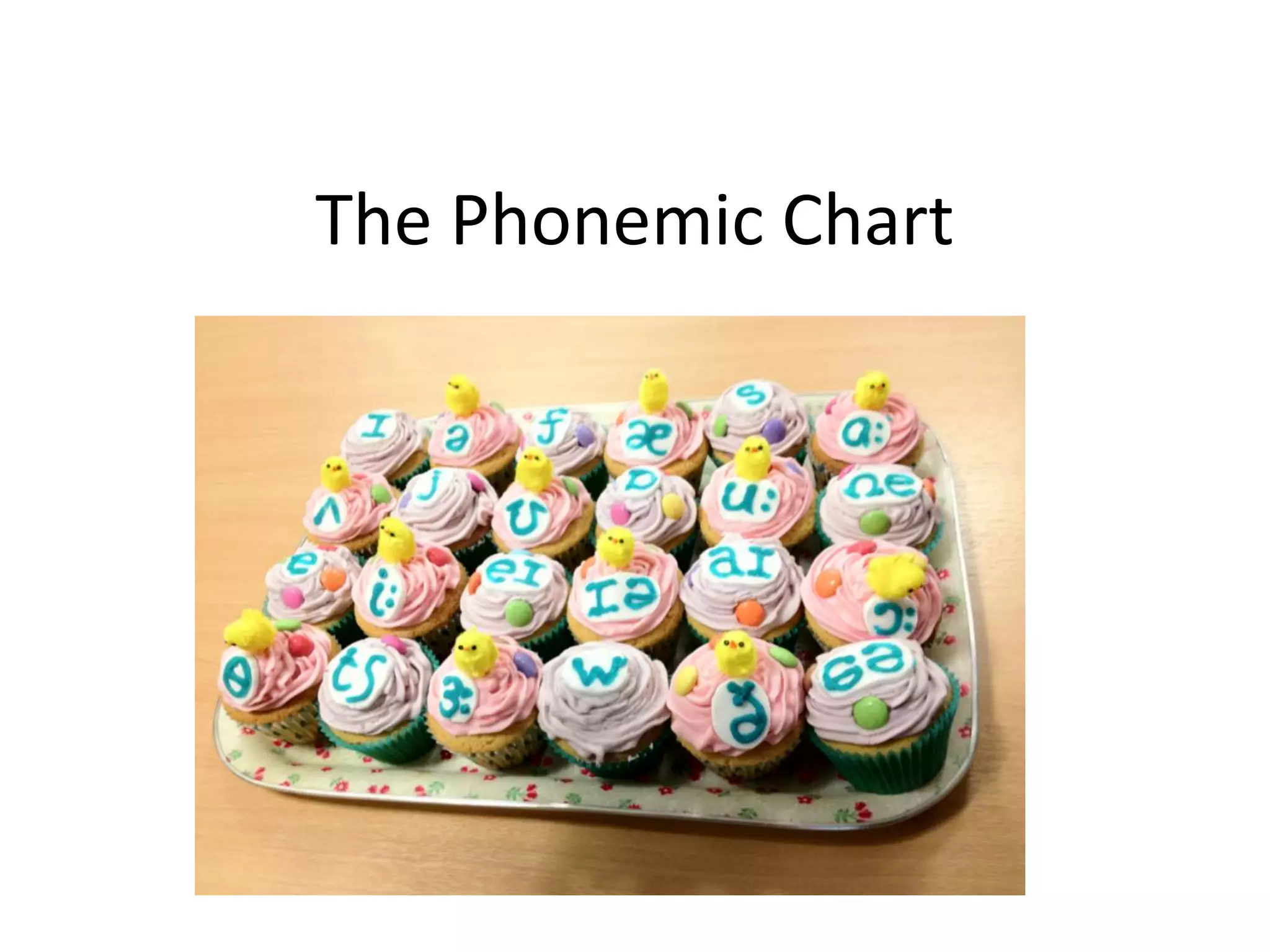 The Phonemic Chart | PPTX