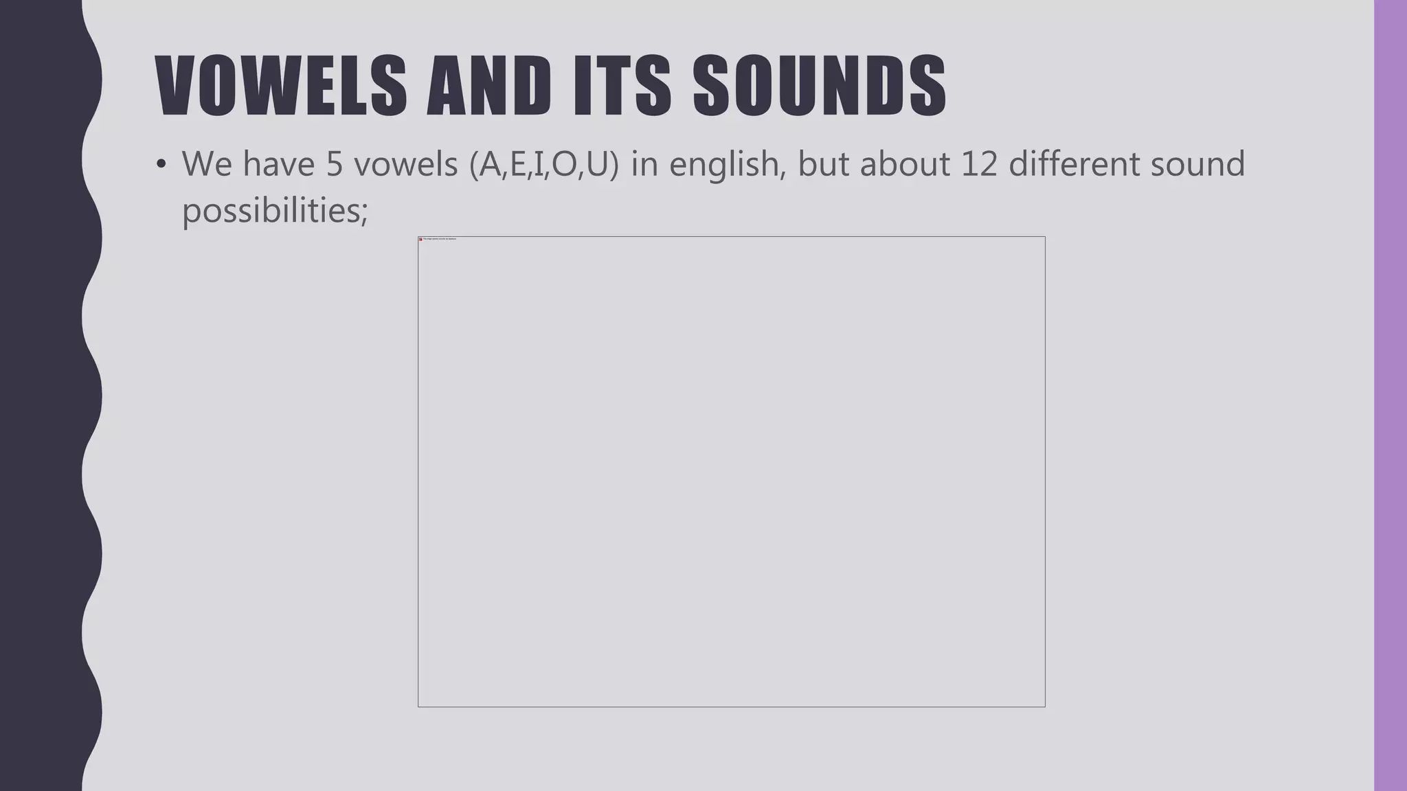 The phonetics of english - Vowel sounds.pptx