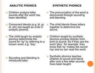The phonic methodology | PPTX