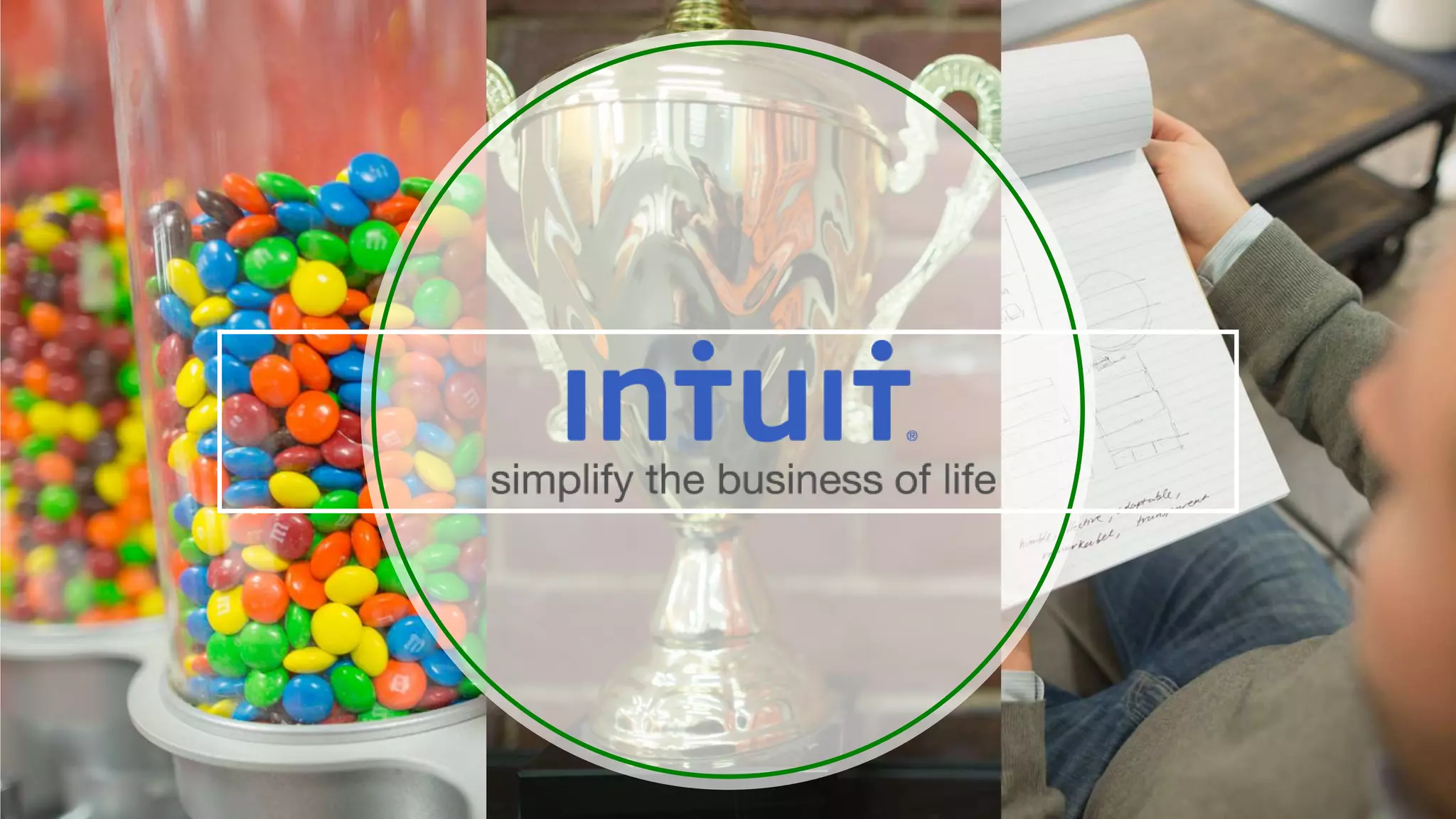 Intuit Case Study | PPTX